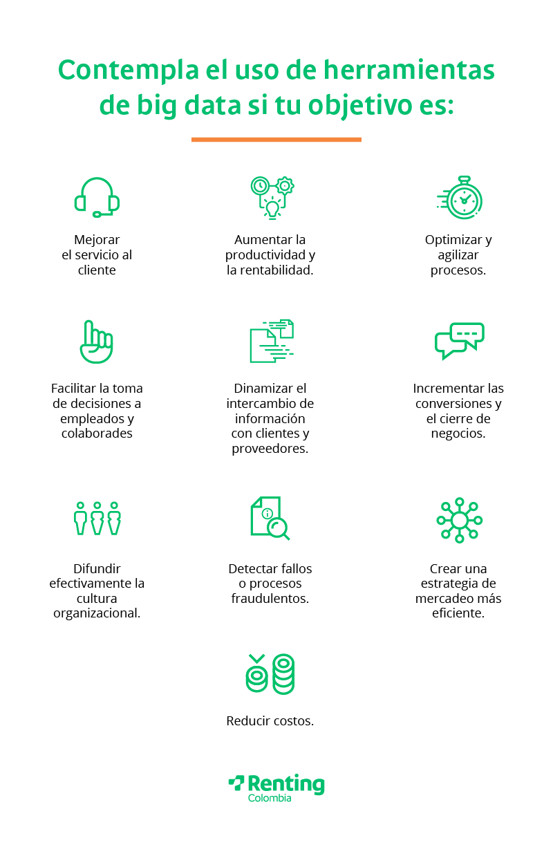 Big data: ¿Qué es y para qué sirve?