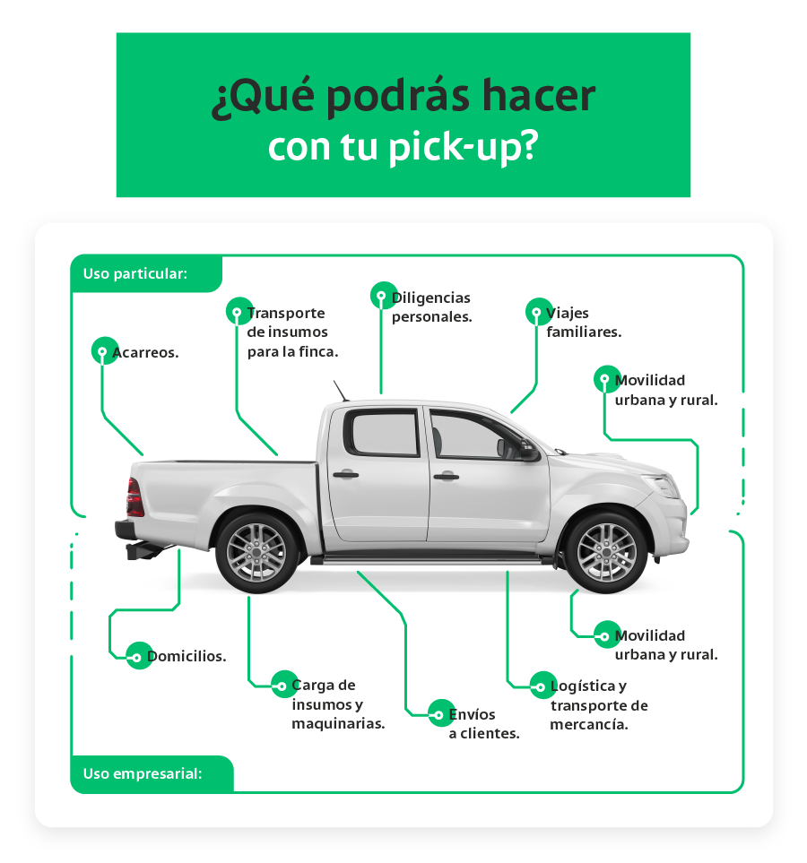 La Pick-up para tu operación está en Renting Colombia
