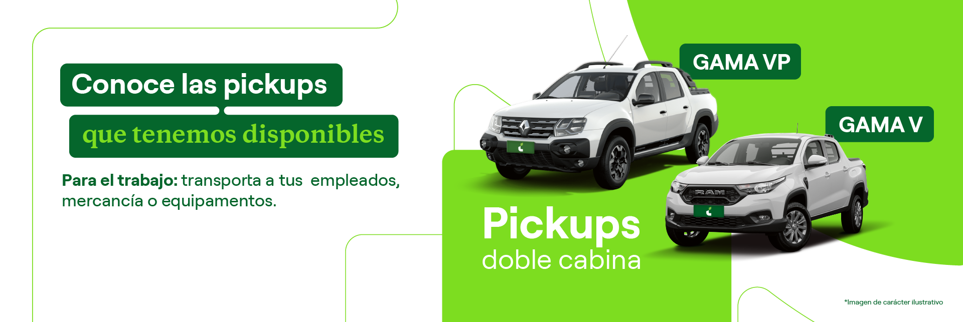 Conoce Localiza alquiler de carros en Colombia | Empresas