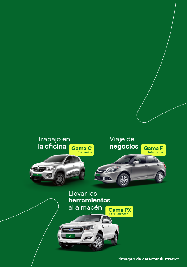 Conoce Localiza alquiler de carros en Colombia | Empresas